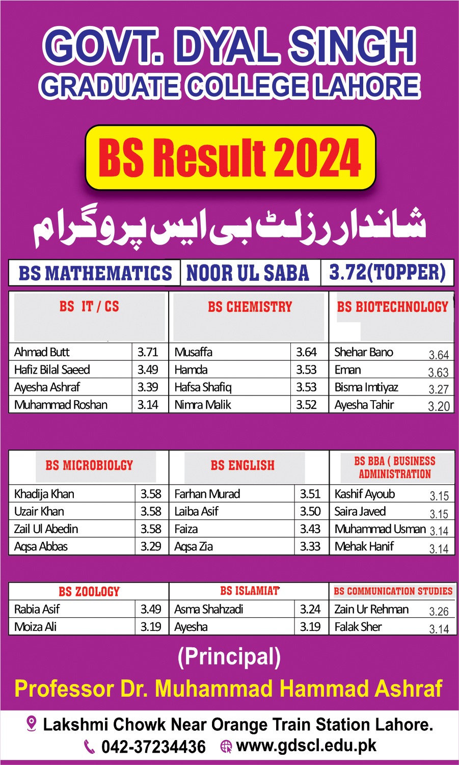 BS Results – Govt. Dyal Singh Graduate College Lahore